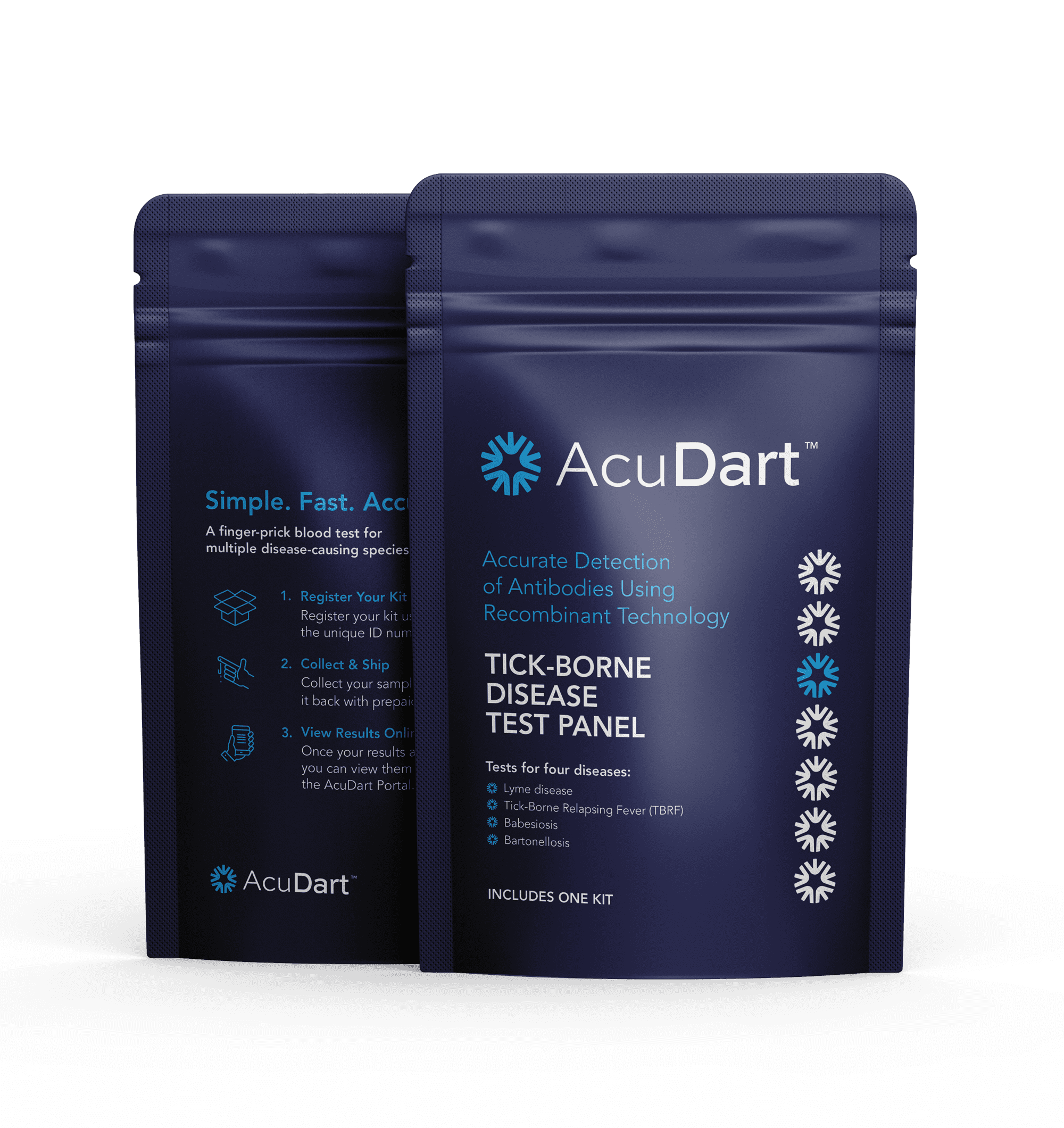 AcuDart At-Home Tick-Borne Disease Test Panel – AcuDart Health, Inc.